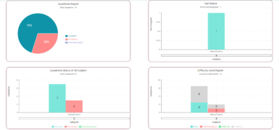 AI-Powered LMS for Schools | NEP 2020 Aligned Platform