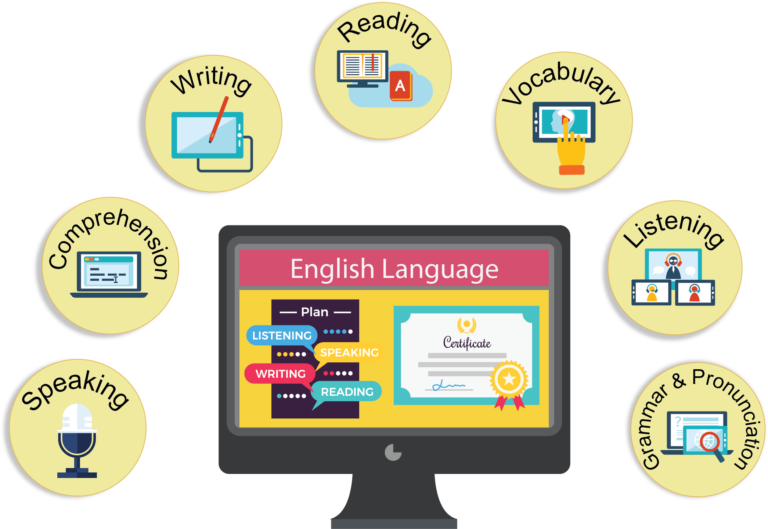 Interactive Digital Language Lab | AI-Powered Learning