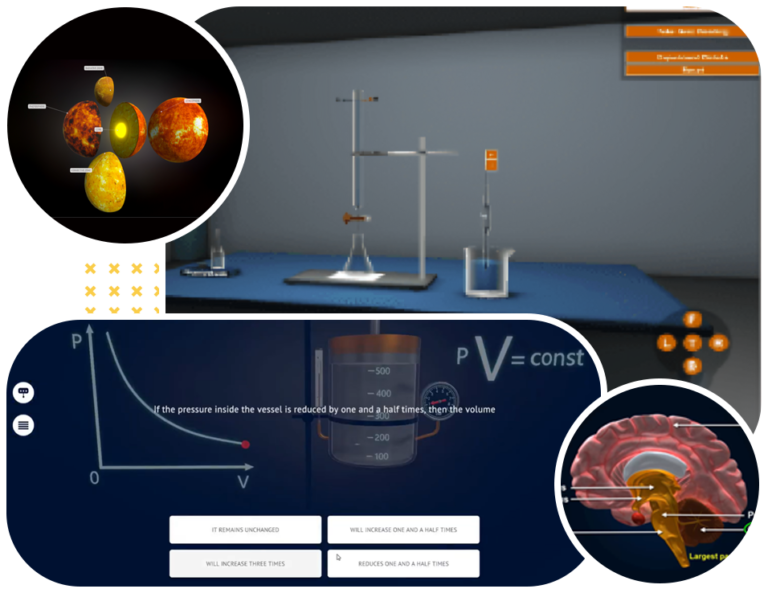 AI-Powered Virtual Science Lab | Smart Experiential Learning